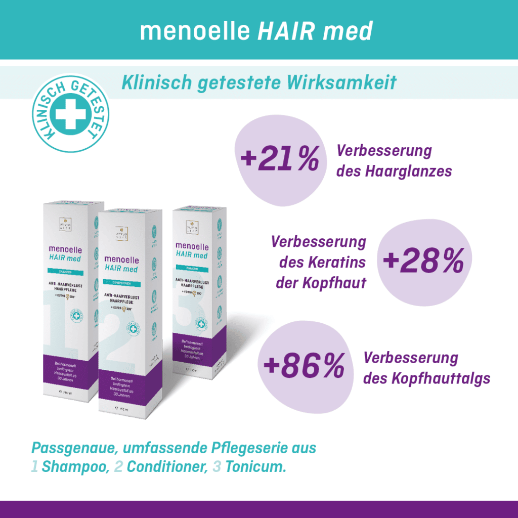 menoelle® HAIR med complete care set